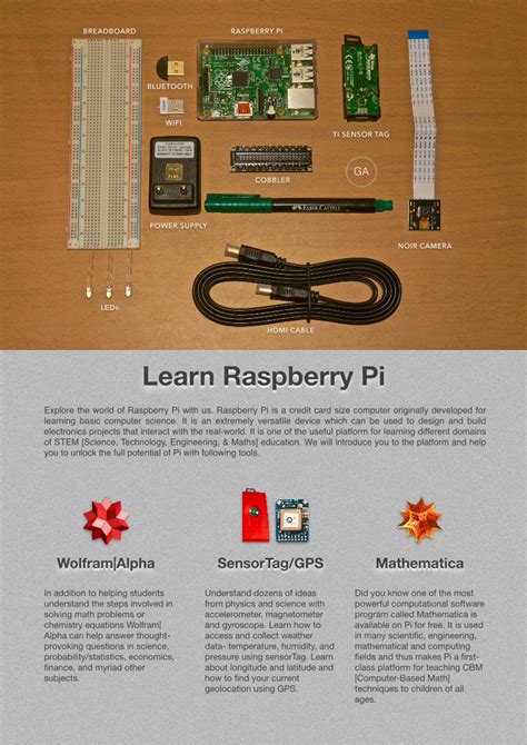 pdf learn raspberry pi dokumen tips