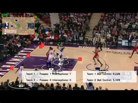 Github Abdullahtarek Basketball Analysis Basketball Video Analysis Leverage Automated