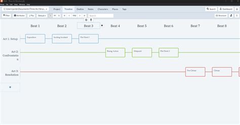 The Three Act Structure Supporting Classics