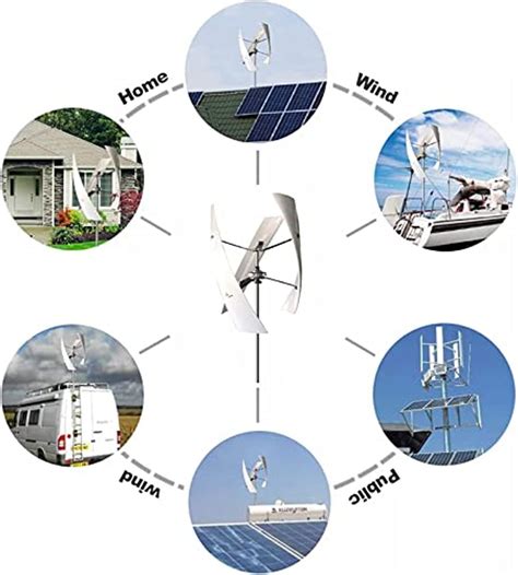 Aecevan 8000w Vertical Wind Turbine With Silent Magnetic India Ubuy