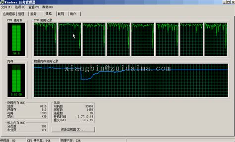 java开发岗位算法题 代码 最代码