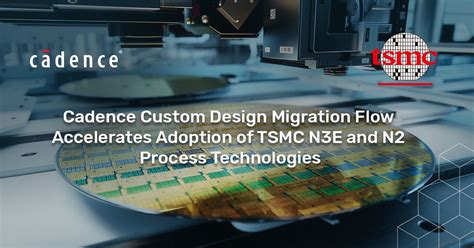 Divesh Kumar Posted On Linkedin