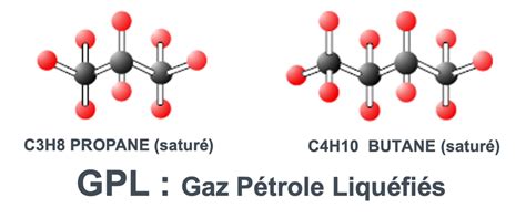 Gplc C2ea