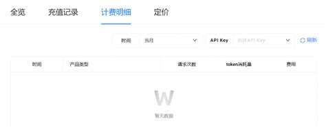 Chatgpt Api