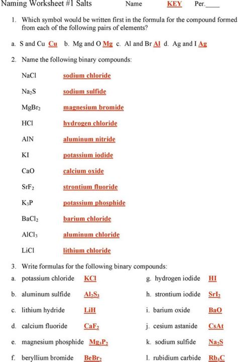 Naming Binary Ionic Compounds Worksheet In Chemistry Worksheets CompoundWorksheets
