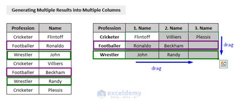 How To Use INDEX MATCH Formula In Excel To Generate Multiple Results