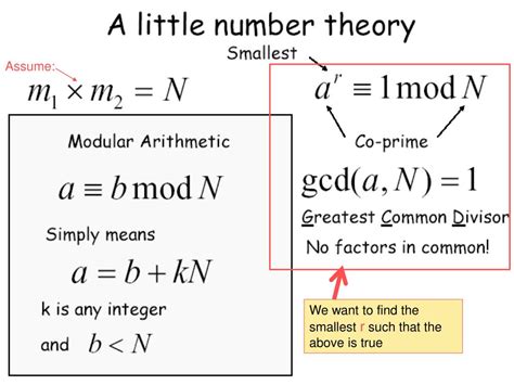 Ppt Shor Algorithm Continued Powerpoint Presentation Free Download
