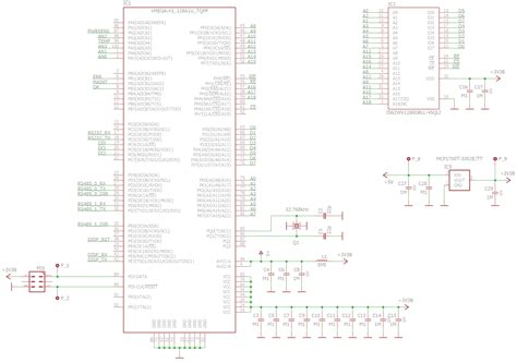 External Ram With Atmel Xmega