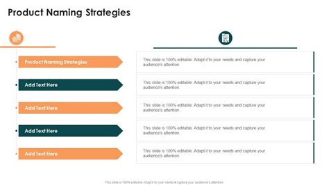 Product Naming Strategies In Powerpoint And Google Slides Cpb PPT Slide