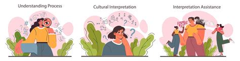 Premium Vector Interpretation Set Data Literacy Information