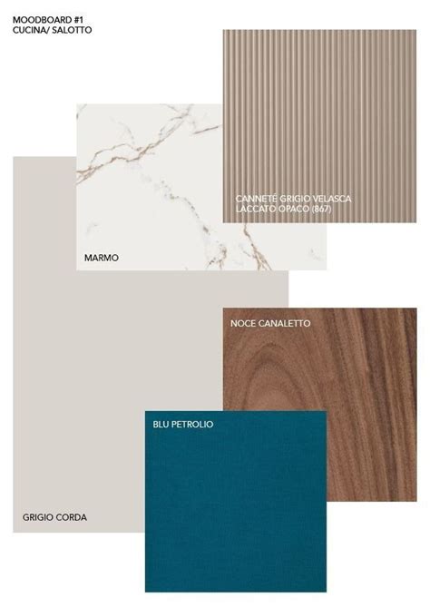 Moodboard Artofit