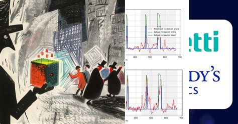 List Quantum Computing Curated By Ramana Murthy Medium