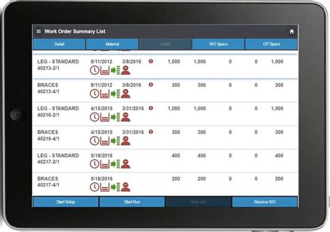 Infor Visual Erp Version 9 05 Released