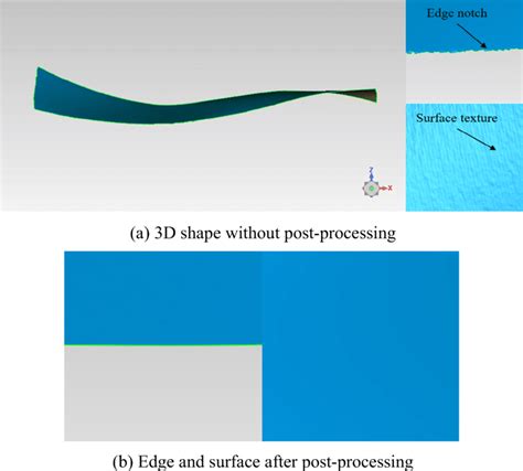 The 3d Shape Of The Results Obtained Using 3d3 Flexscan Download Scientific Diagram