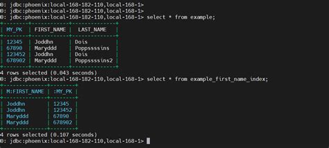 列式存储的分布式数据库——hbase Shell与sql实战操作（hbase Master高可用实现） 大数据老司机 博客园