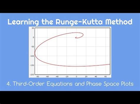 Learning The Runge Kutta Method 4 Third Order Equations And Phase