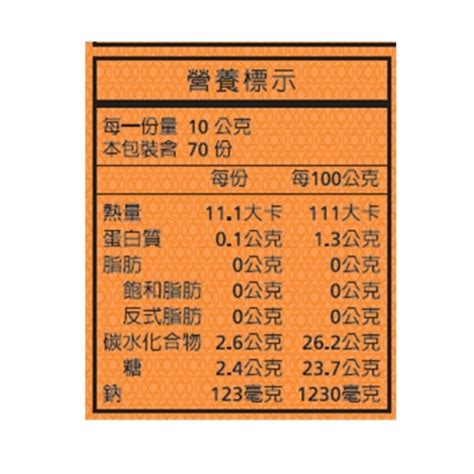 【可果美】蕃茄醬700g 全聯全電商