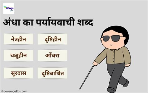 Andha Ka Paryayvachi Shabd क्या है साथ ही जानिए अंधा के पर्यायवाची