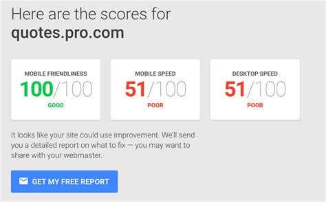 Optimising Your Application Bundle Size With Webpack By Rc