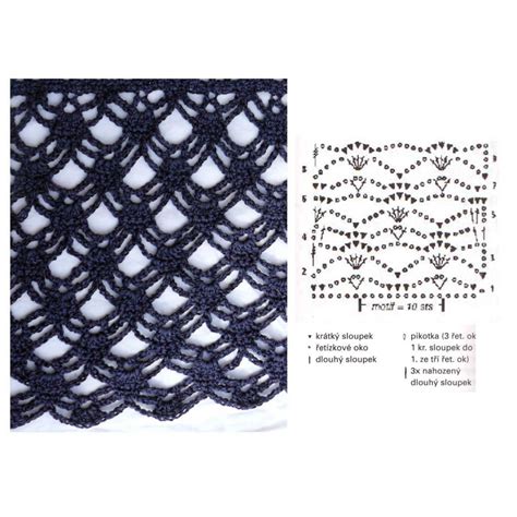 Háčkované Vzory Klbkovlny Vlna Na Pletenie