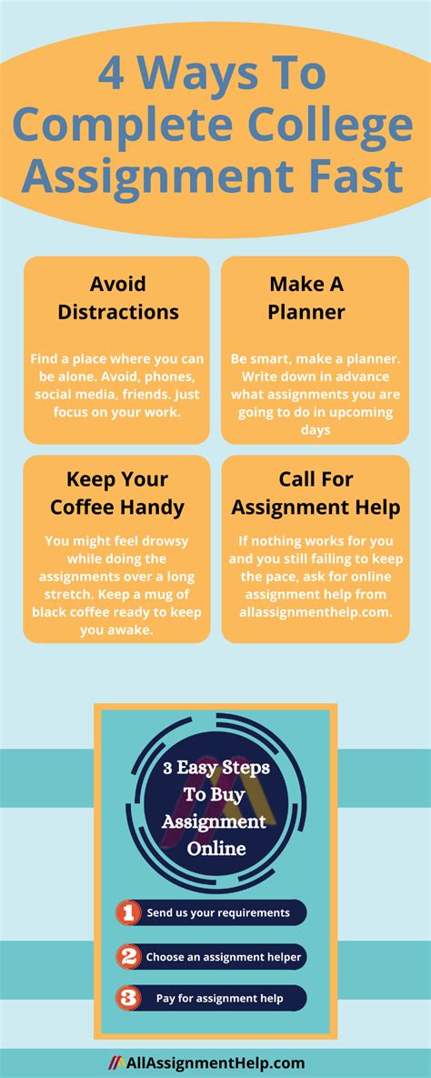 College Assignment Help Uk Assignment Helpers