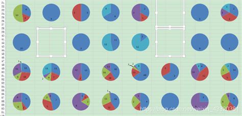 利用vba在excel中批量画图vba画图 Csdn博客