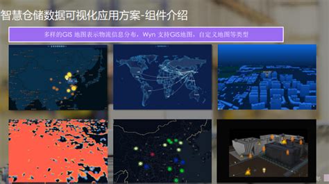 文末资源丨bi智慧仓储行业应用方案，丰厚资源包，不要错过！ 知乎