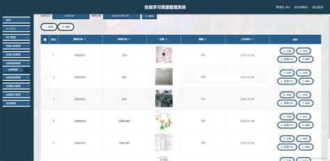 附源码 Javassm计算机毕业设计在线学习资源管理系统t4ko5源码程序数据库部署 Csdn博客