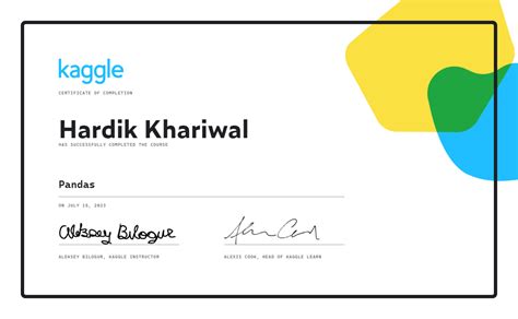 Hardik Khariwal Completed The Pandas Course On Kaggle