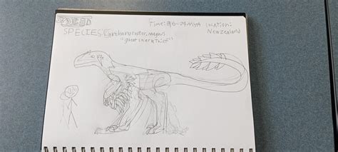 SYNCED Dinovember Day 7 Dollar Store Komu Ka Bawe R