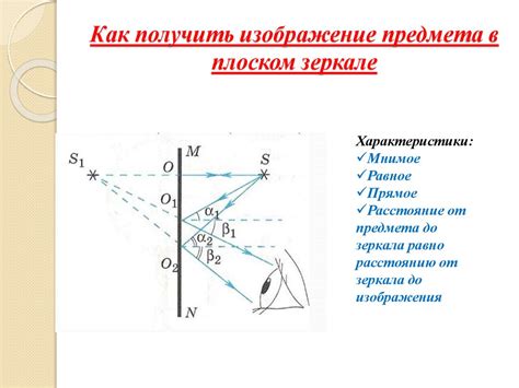 Законы геометрической оптики презентация онлайн
