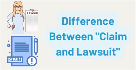 Difference Between Claim And Lawsuit Must Read