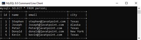 Mysql Insert Into Select语句极客笔记