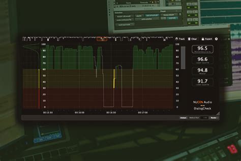 Understanding Dbv Db Dbfs Dbspl Gearspace