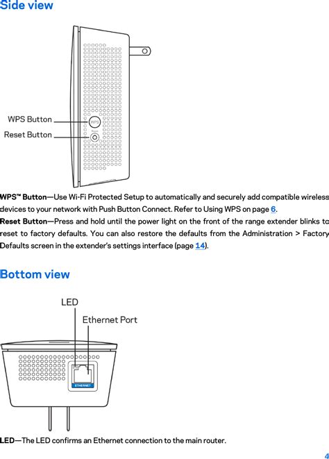 LINKSYS RE7000 WiFi Repeater User Manual