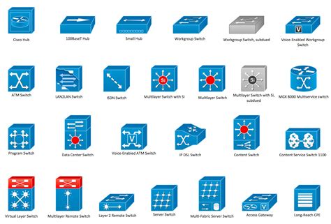 Cisco Switch Icon At Vectorified Com Collection Of Cisco Switch Icon Free For Personal Use