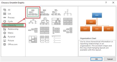 How To Create An Organizational Chart In Excel From A List Excel Insider