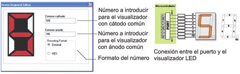 Programar Los Pic Utilizando Mikroc Pro For Pic Mikroe