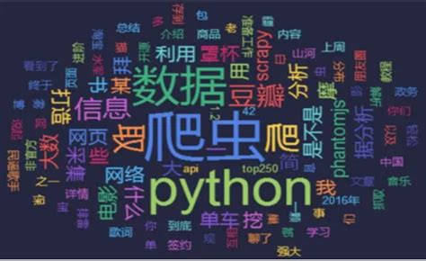 关于requests爬取时报错：ssl Wrongversionnumber 知乎