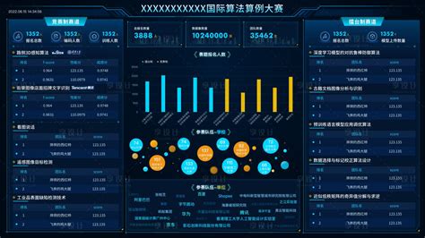 大赛可视化大屏sketch其他设计素材海报模板免费下载 享设计