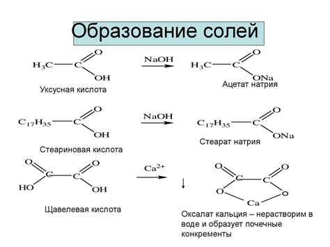 Свойства карбоновых кислот. (Лекция 4) - online presentation
