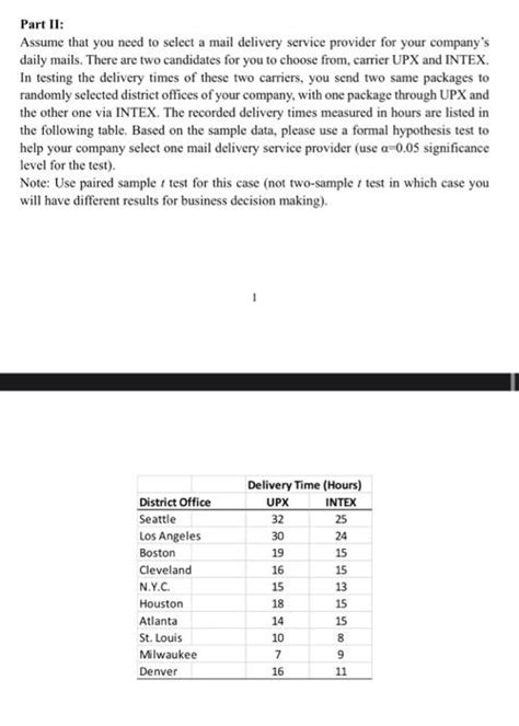 Solved Good Afternoon I Need This Assignment Solved For