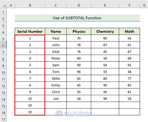 Subtotal Formula In Excel For Serial Number 3 Suitable Methods