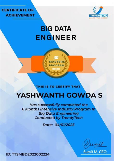 Dataengineering Bigdatamasters Trendytech Data Spark Hadoop