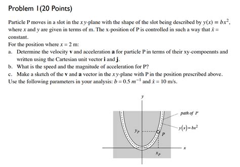 Solved Problem 1 20 Points Particle P Moves In A Slot In Chegg Com