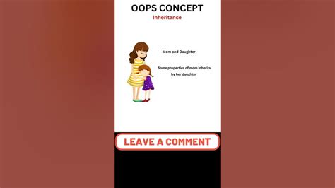 inheritance in oop concepts viralvideo tending oopsconcept concept tricks solutioncomputer