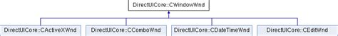 Directui Codeproject
