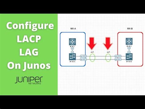 How To Configure LACP LAG On Juniper YouTube