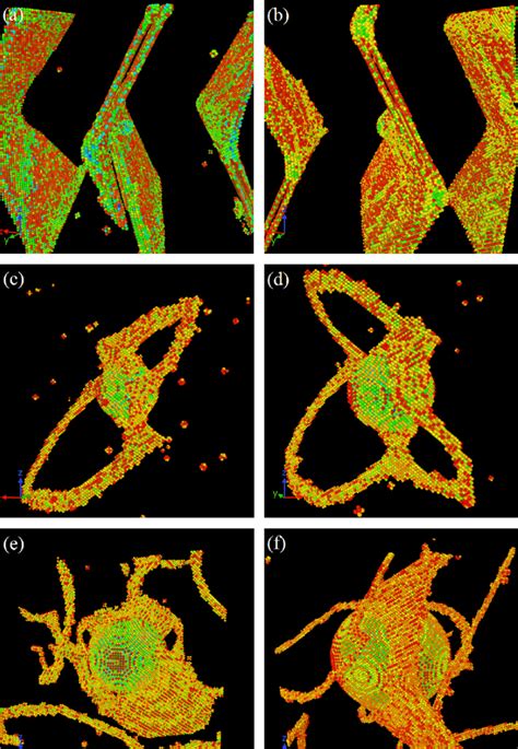 The Effect Of Void Size On The Dislocation Emission Smaller Voids A