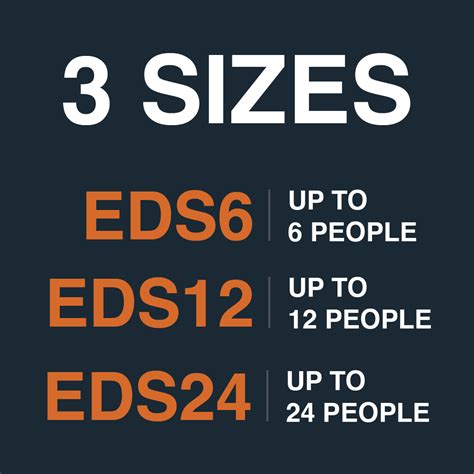 First Line Technology Enhanced Decon Systems Eds Buy Best First